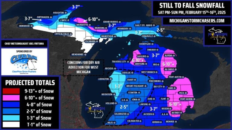 Michigan Weather Services | Michigan Storm Chasers
